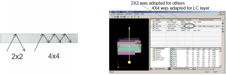 LCD MASTER™ 1D/2D/3D – Uniglobe Kisco Inc