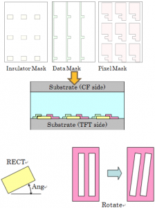 LCD MASTER™ 1D/2D/3D – Uniglobe Kisco Inc